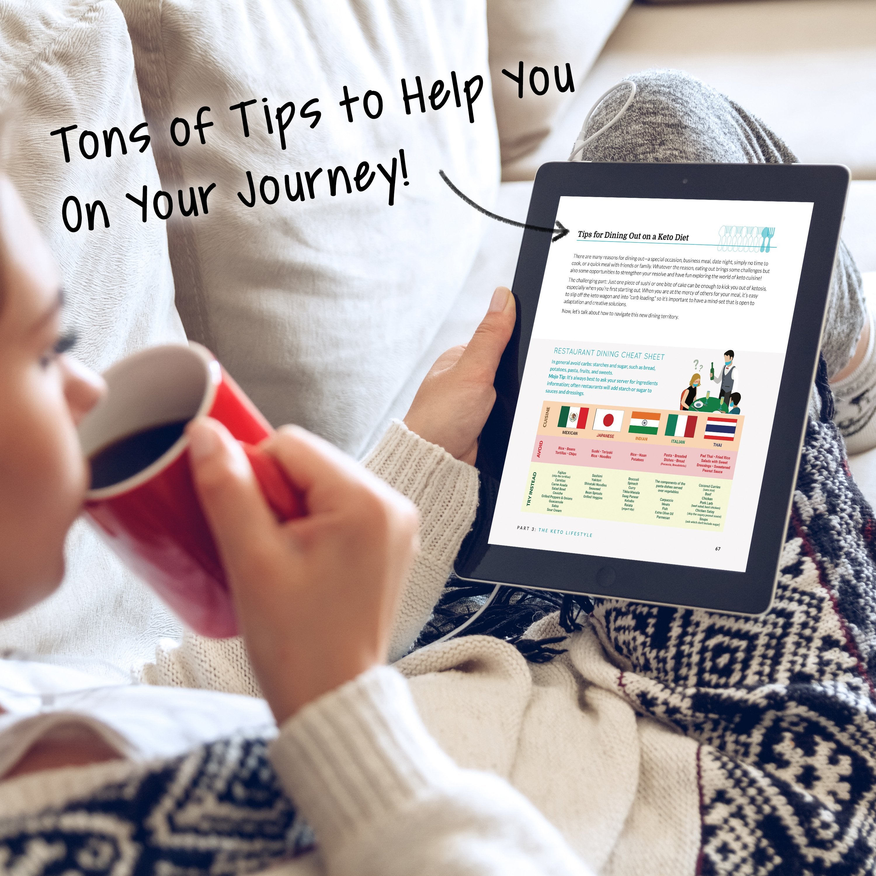 Kickstart Guide: Keto for Beginners (digital e-Book-English Only ...